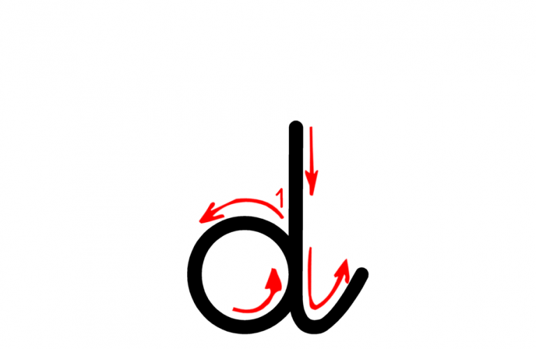 Letra D – alfabeto.pt