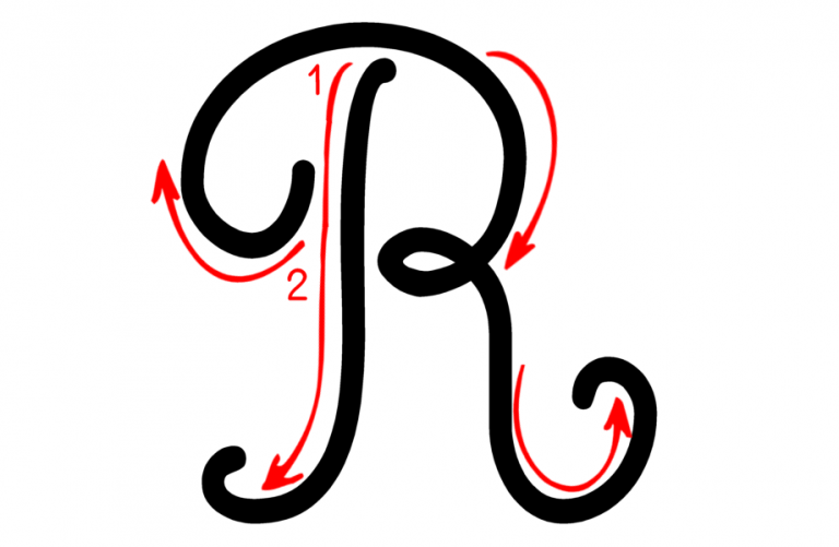 Letra R – alfabeto.pt